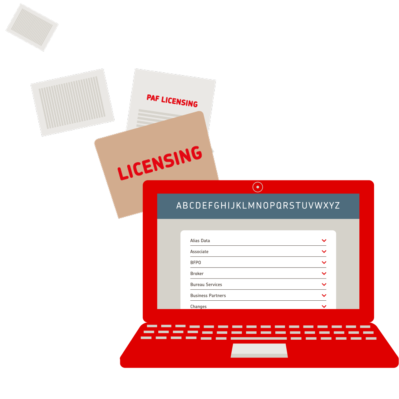 Using BFPO addresses with BF Postcodes when sending items to British ...