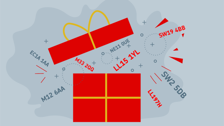 Using BFPO addresses with BF Postcodes when sending items to British ...