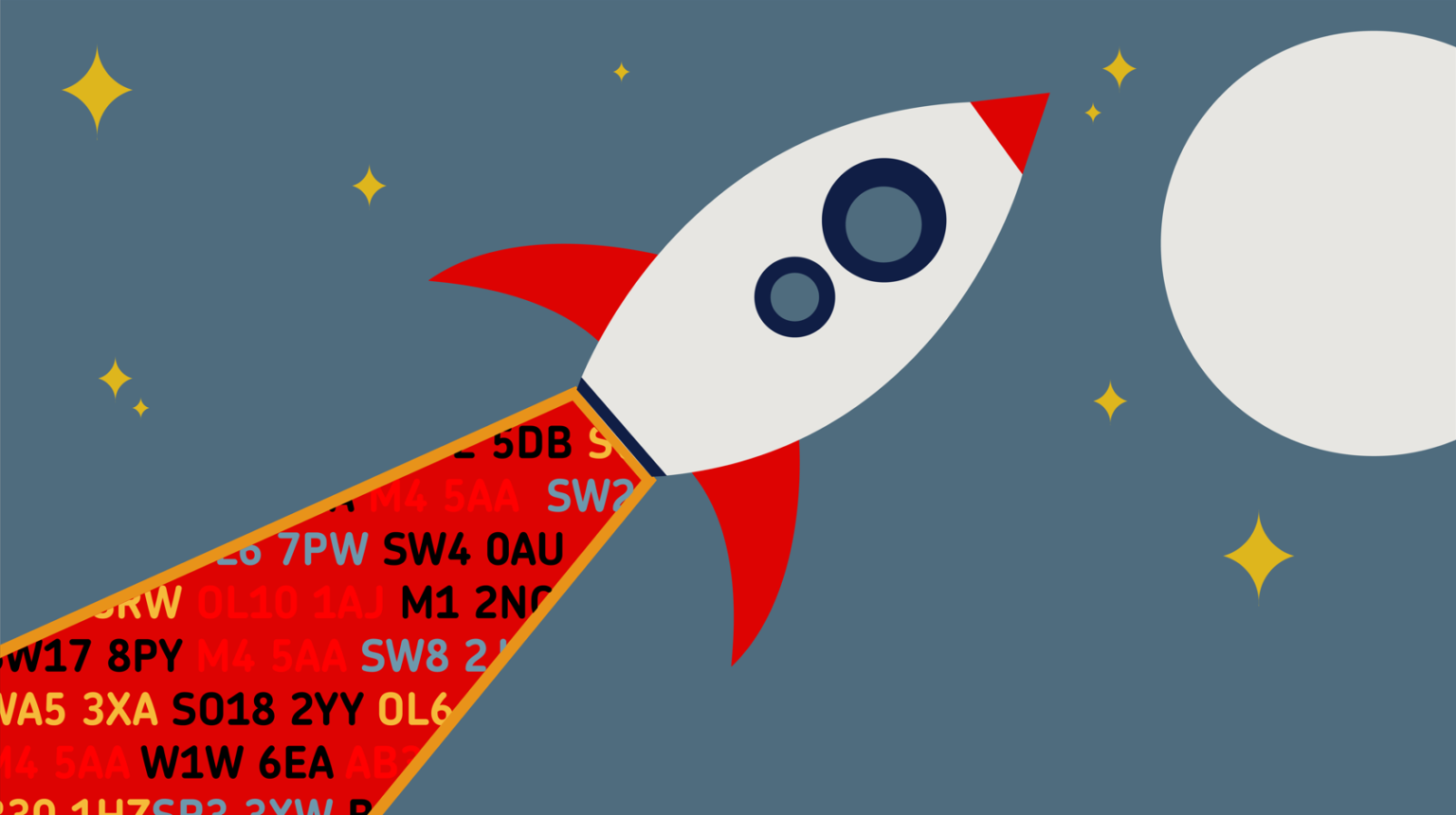The History of UK Postcodes - Powered By PAF