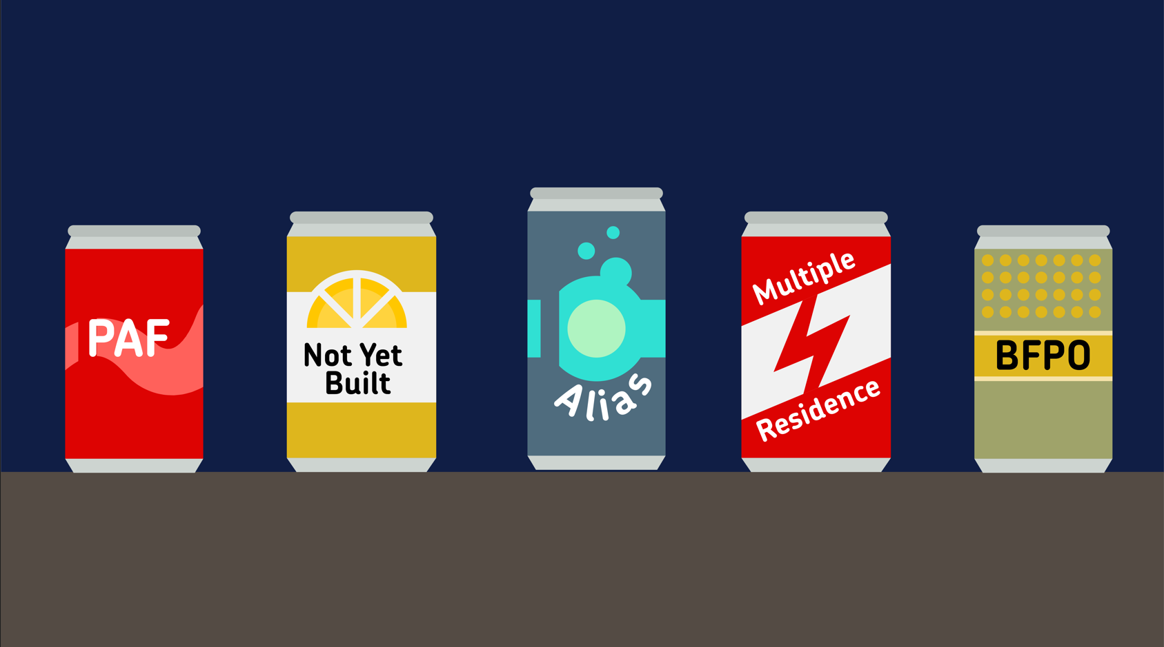 Royal Mail Group Limited - Registered Office Address Change - Powered ...